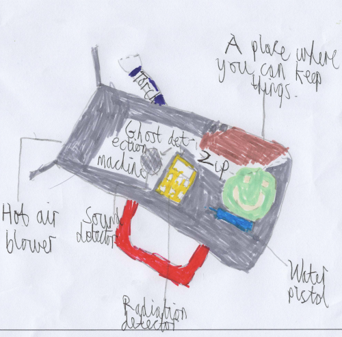 The everything machine : Little Inventors